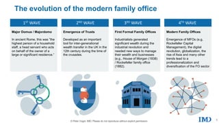 Family Office Navigator | PDF