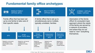 Family Office Navigator | PDF