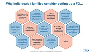 Family Office Navigator | PPT