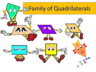 Quadrilateral Family Tree