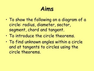 Family of Circle | PPSX