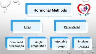 familyplanning-170611163150.pdf