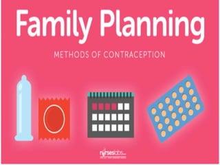 Family planning | PPT