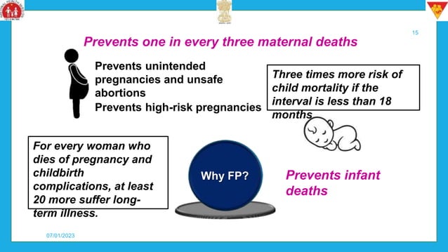 Family_Planning.ppt | Birth Control | Reproductive Health