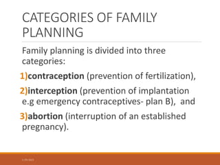 family planning.ppt