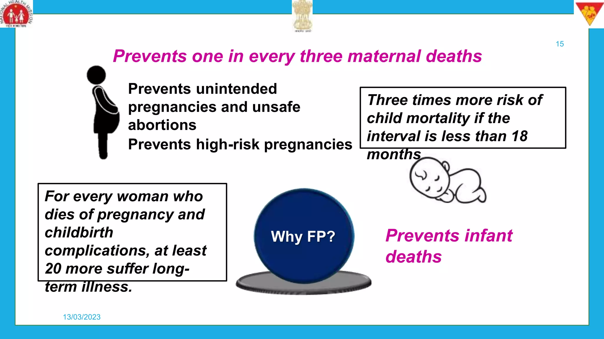 Family_Planning.ppt