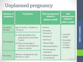 FAMILY PLANNING.pptx
