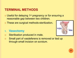familyplanning Pharmacy bpharm pharmacy.pptx