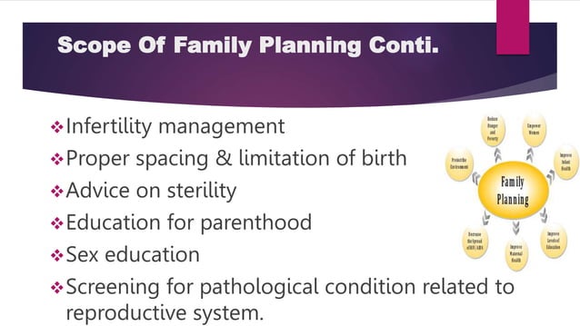 FAMILY PLANNING. all you need to know about family planning | PPTX