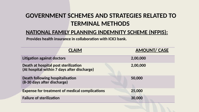 family planning. psm presentation , Community Medicine | PPTX