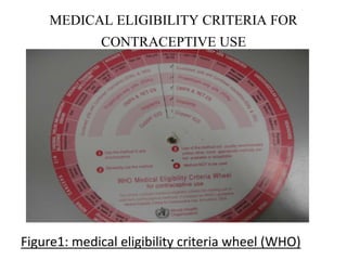 Family planning and contraceptive | PPTX