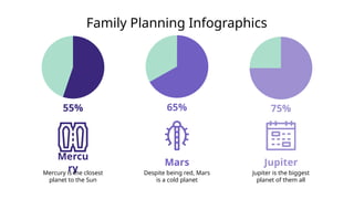 Family Planning Infographics by Slidesgo.pptx