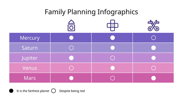 Family Planning Infographics by Slidesgo.pptx