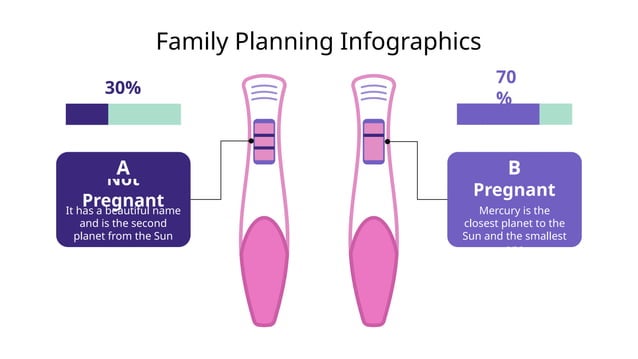 Family Planning Infographics by Slidesgo.pptx