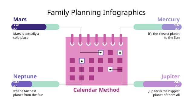 Family Planning Infographics by Slidesgo.pptx