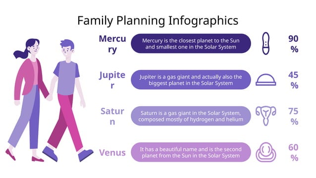 Family Planning Infographics by Slidesgo.pptx