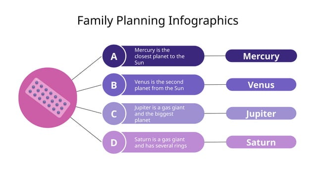 Family Planning Infographics by Slidesgo.pptx