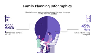 Family Planning Infographics by Slidesgo.pptx