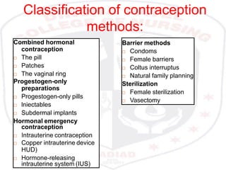 Family planning method | PPSX