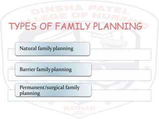 Family planning method | PPSX