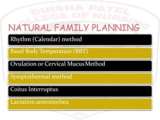 Family planning method | PPSX
