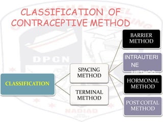 Family planning method | PPSX