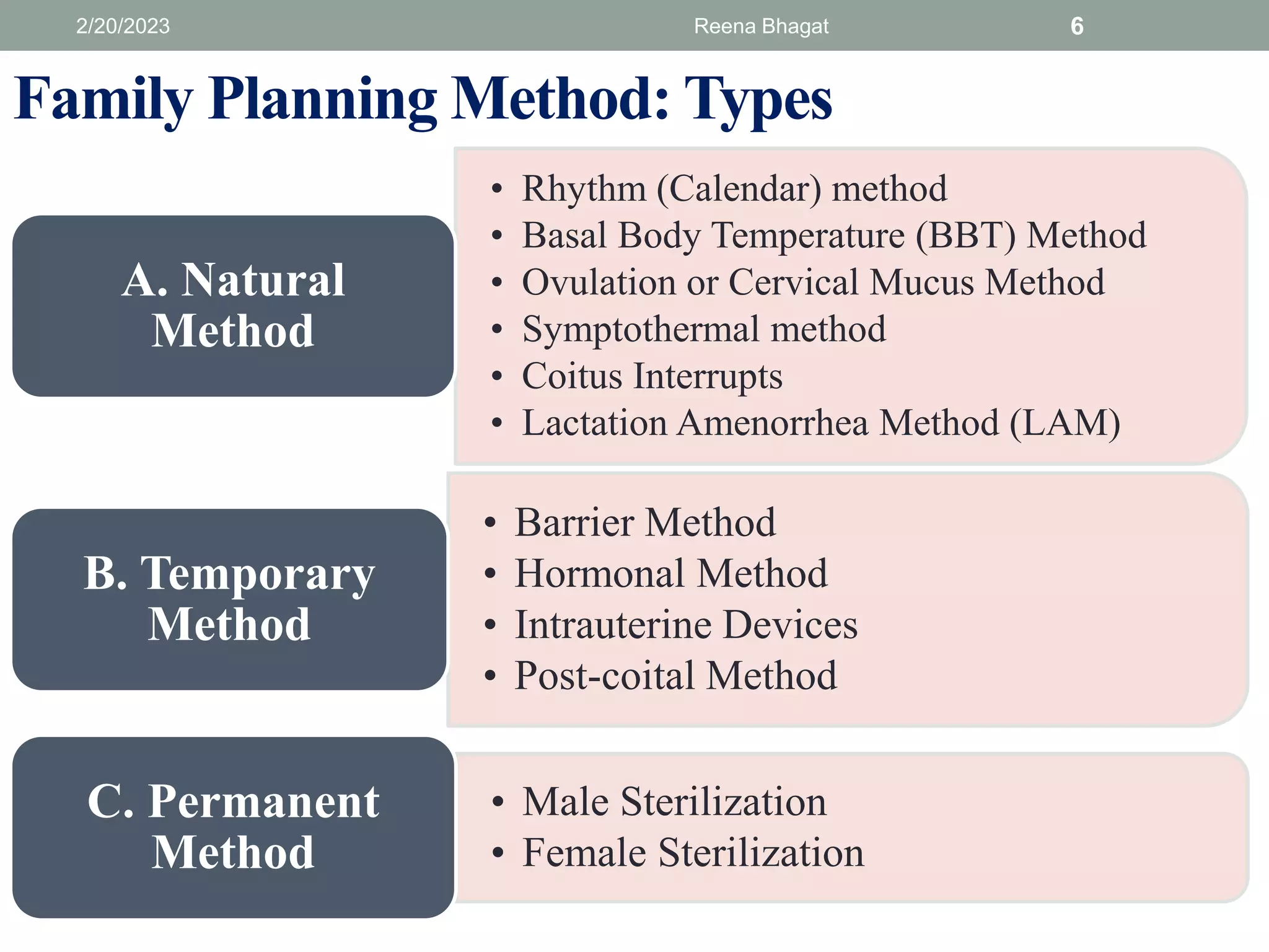 Family Planning Methods.pdf