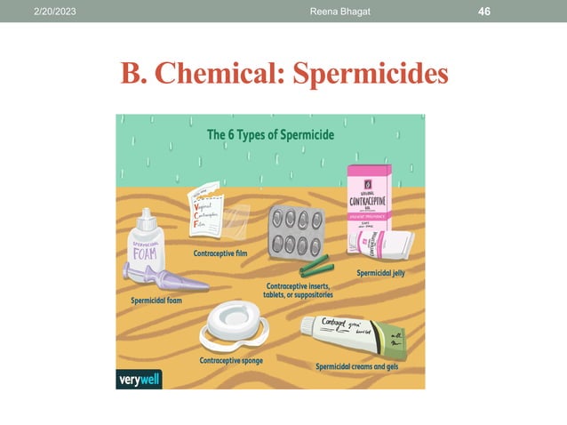 Family Planning Methods.pdf | Pregnancy | Reproductive Health