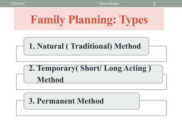 Family Planning Methods.pdf | Pregnancy | Reproductive Health