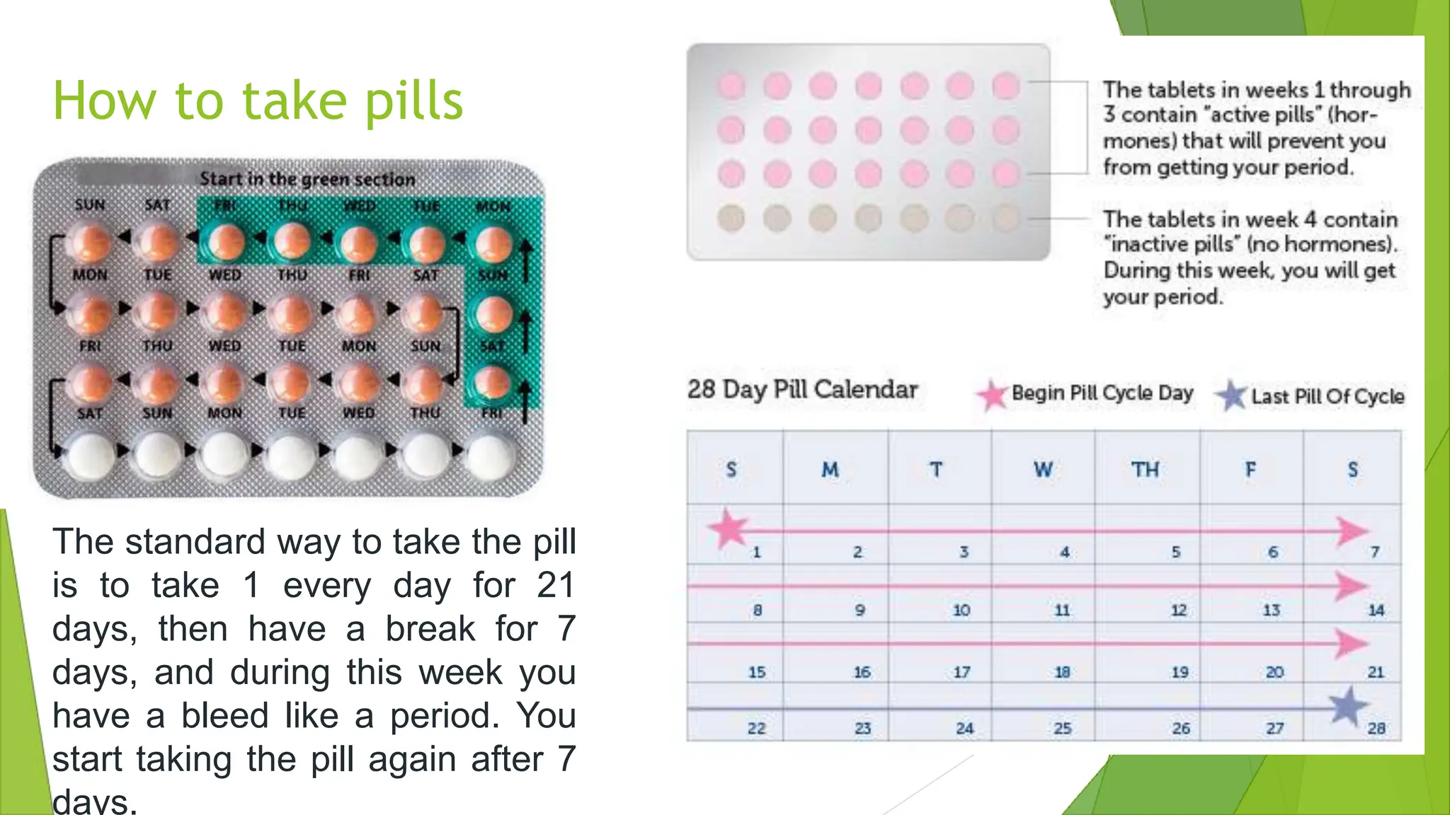 Family Planning (Contraceptive) Methods.pptx