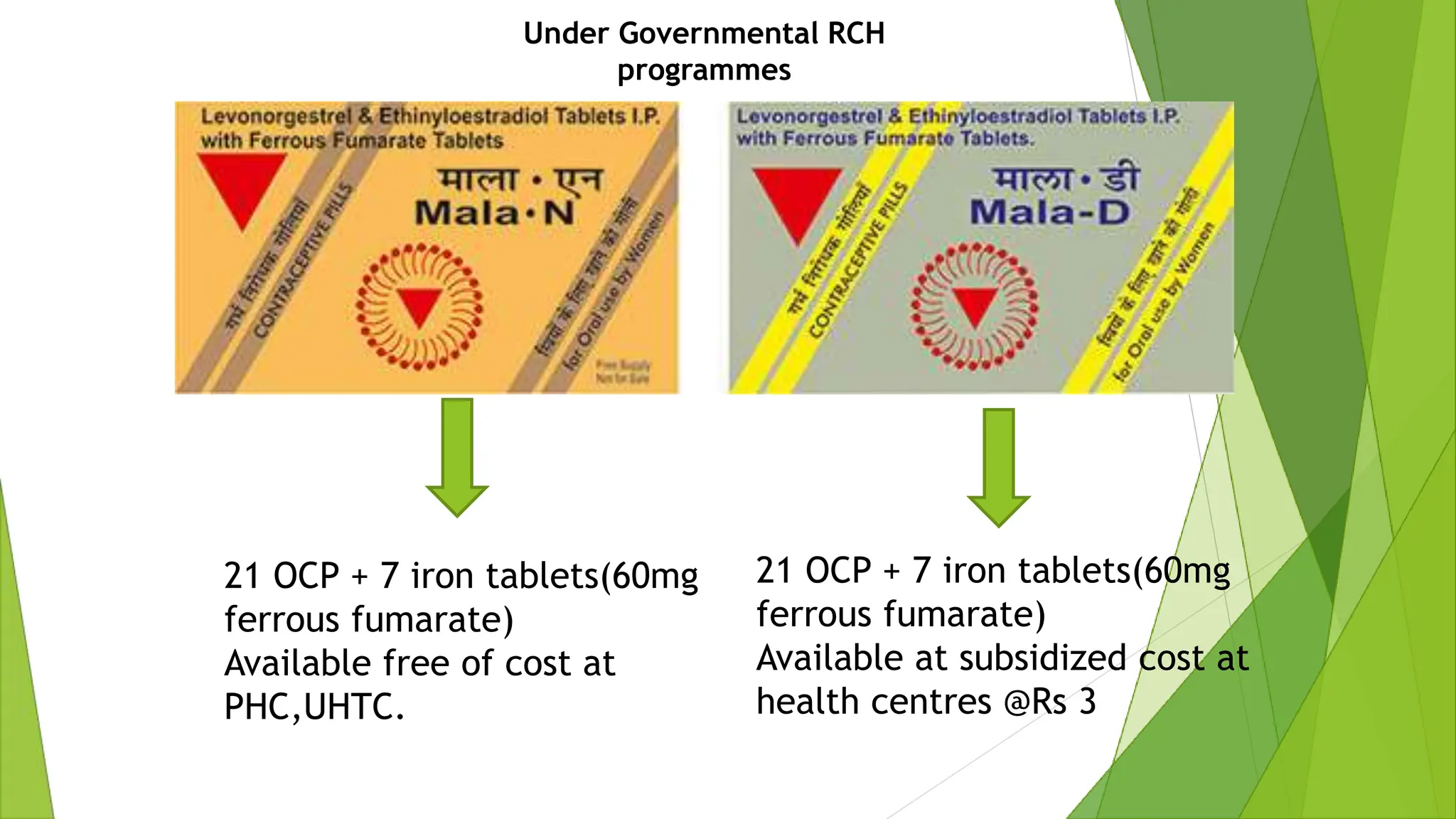 Family Planning (Contraceptive) Methods.pptx