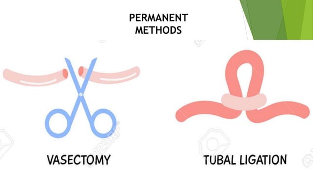 Family Planning (Contraceptive) Methods.pptx