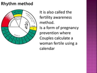 familyplanningmethods for bsc nursing students | PDF