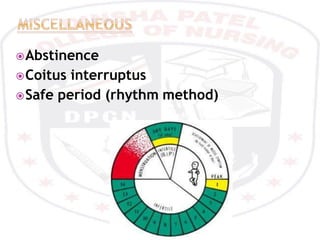 Family planning methods | PPSX