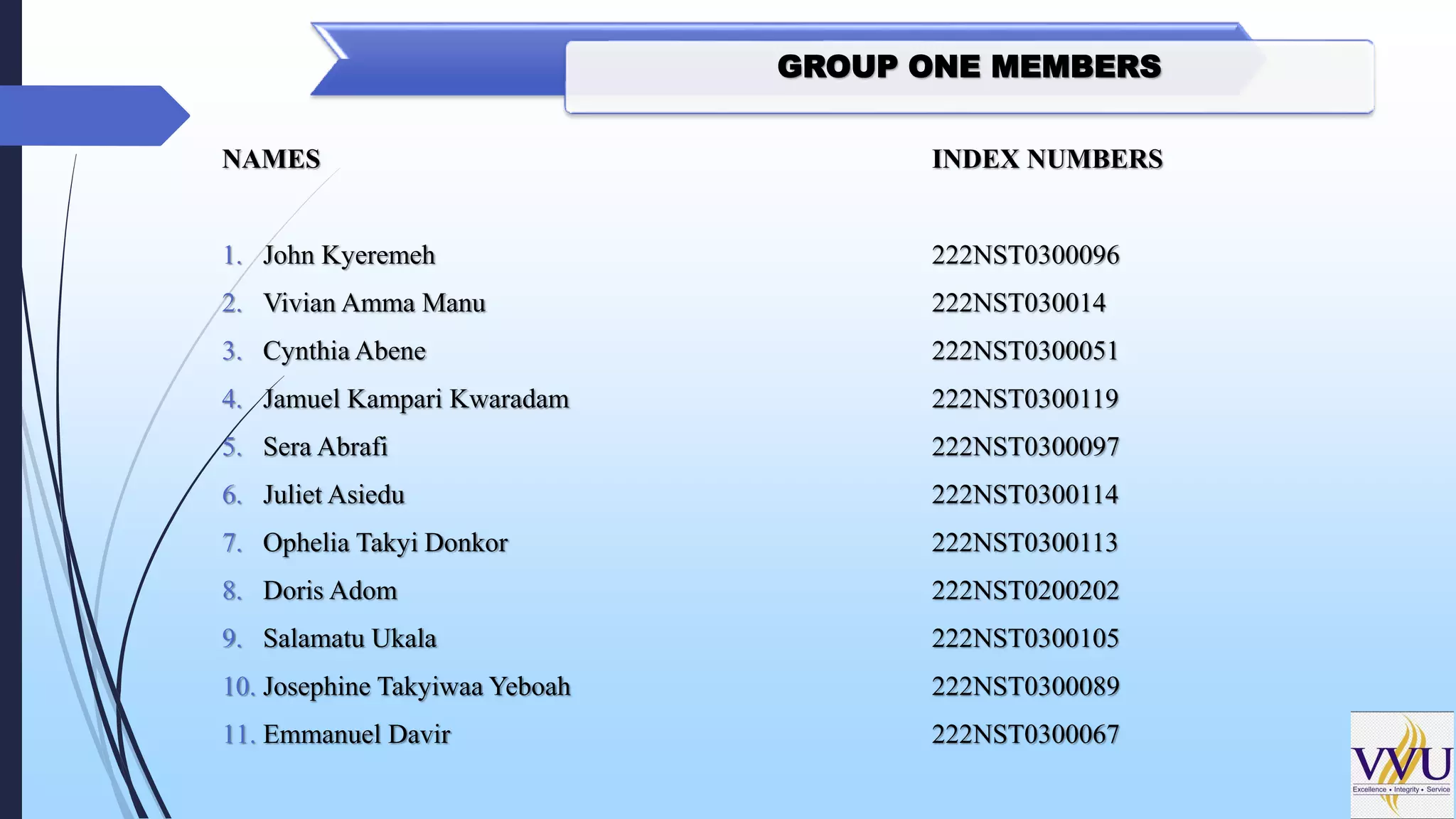 FAMILY PLANNING METHODS OF CONCEPTION.pptx