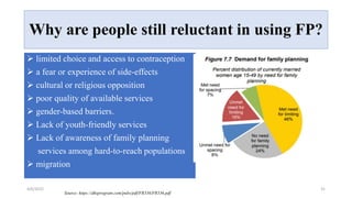 Family planning, Poverty and Economic development | PPTX