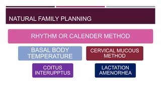 FAMILY PLANNING PRESENTATION FOR NURSES ppt.pptx