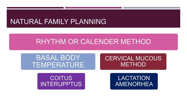 FAMILY PLANNING PRESENTATION FOR NURSES ppt.pptx