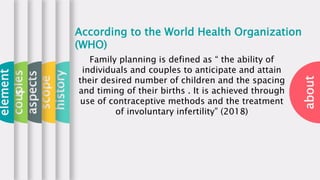 Family planning programmes & National Commitments FP2020 | PPTX