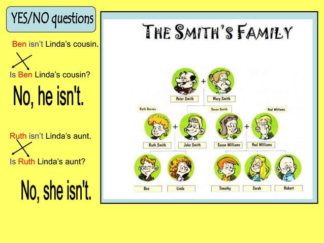 Family members: PowerPoint | PPSX