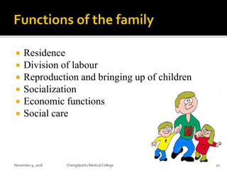 Family in Health and Disease - Dr. Sujatha Sathananthan | PPTX