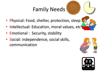 Family ppt.pptx