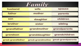 Family presentation | PPTX