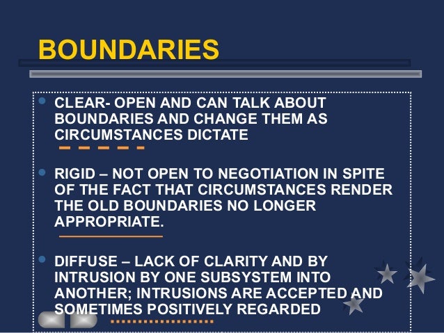 Family psychodynamics (2)