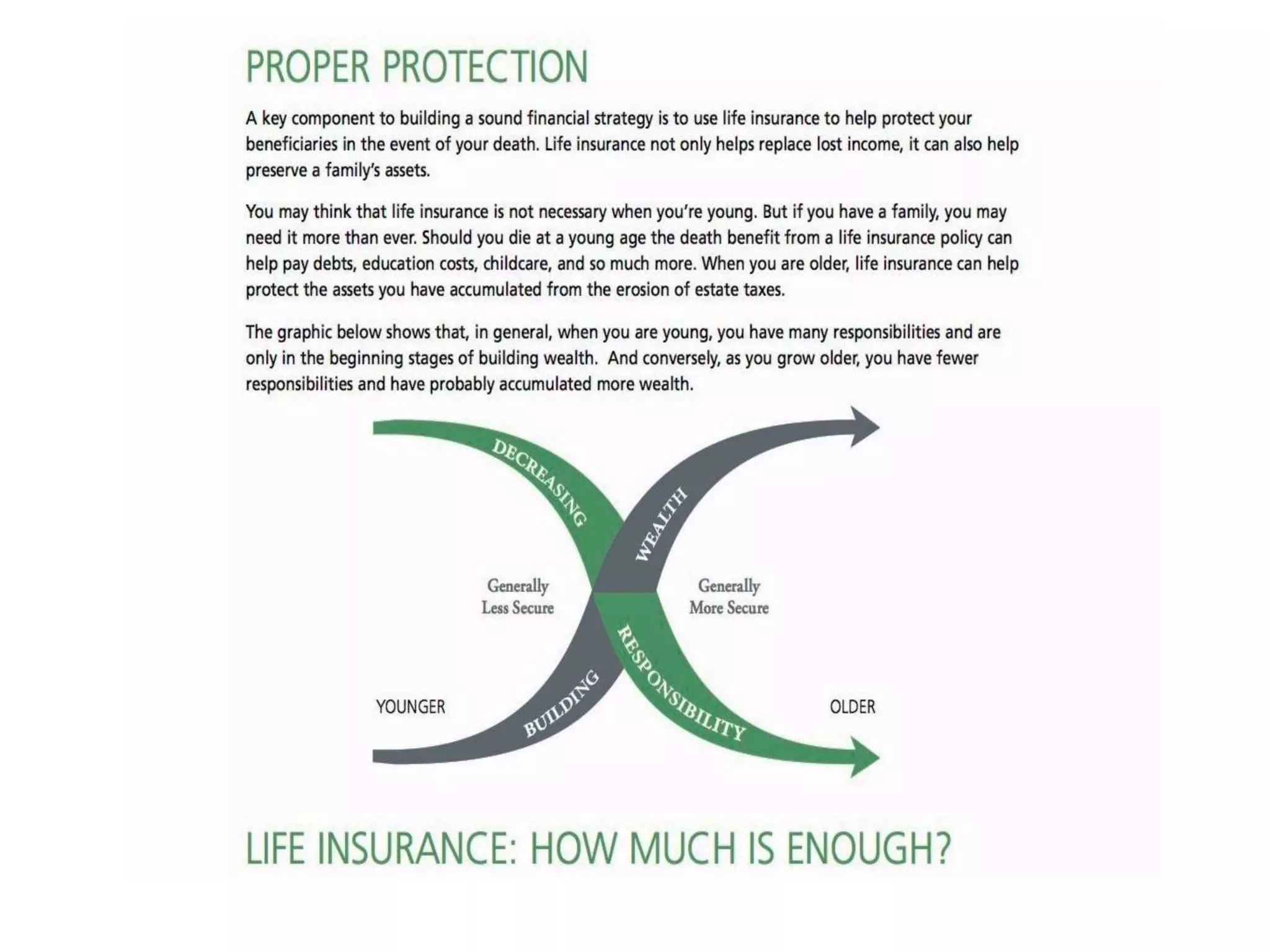 No Family Left Behind | PPTX