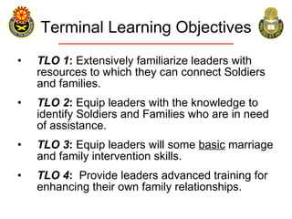 Family Resiliency | PPT