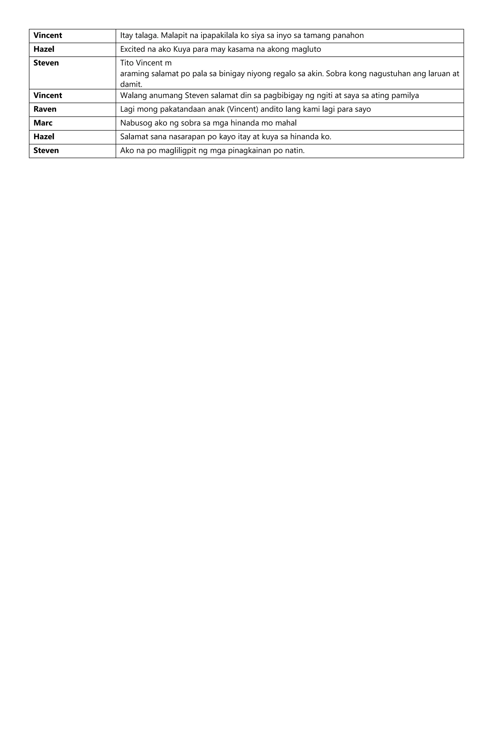 FAMILY REUNION SCRIPT | DOCX