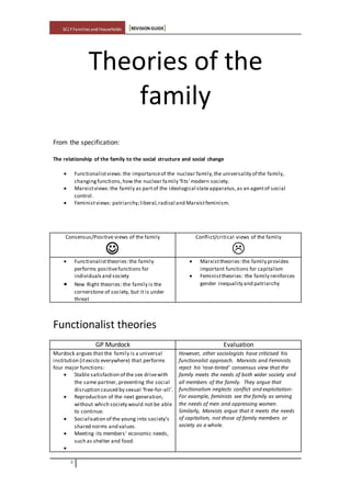 Family_Revision_Booklet.doc