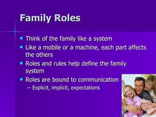 Family roles | PPT