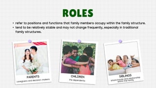 Family Roles, Types, Issues and thier differences in every families.pdf